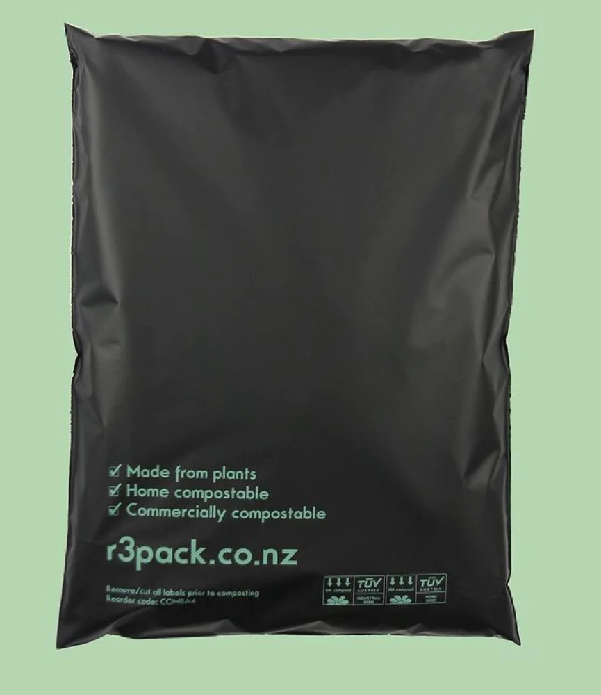 Check Out - Extras to add to Cart